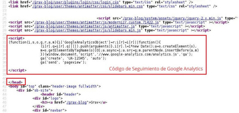 Instalar el Código de seguimiento Google Analytics en Web HTML
